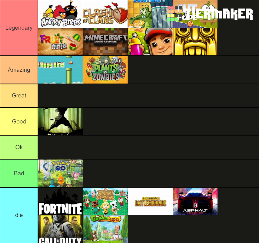 Mobile Games Tier List at Loretta Burroughs blog