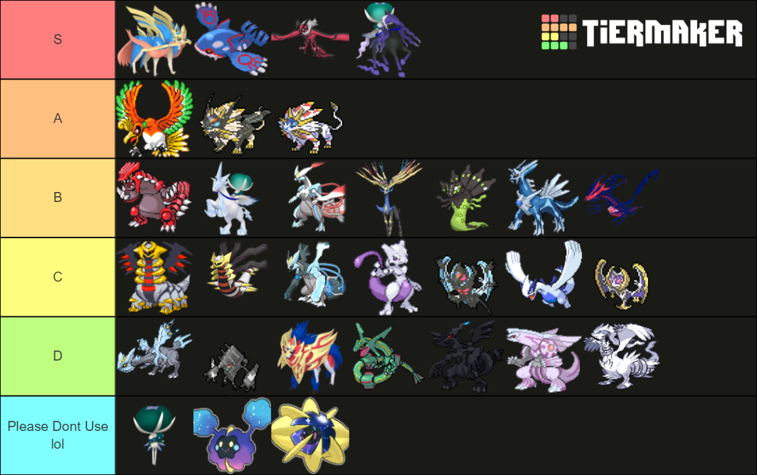 VGC Series 8 Restricted Pokemon Tier List (Community Rankings) - TierMaker VGC Series 8 Restricted Pokemon Tier List (Community Rankings) - TierMaker