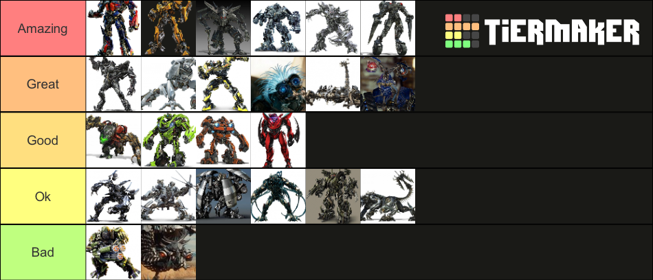Transformers Movie Characters Tier List (Community Rankings) - TierMaker