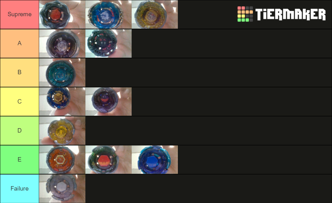 Custom Beyblade Tier List (Community Rankings) - TierMaker