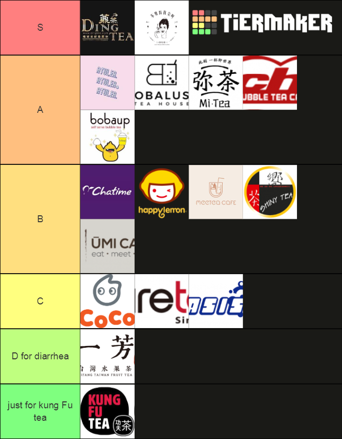 Seattle Boba Tier List (Community Rankings) - TierMaker