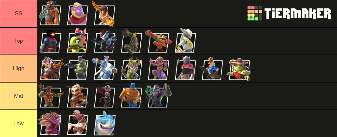 Brawlout Tiers Tier List (Community Rankings) - TierMaker