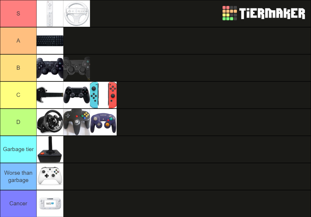 Video Game Controllers Tier List (Community Rankings) - TierMaker