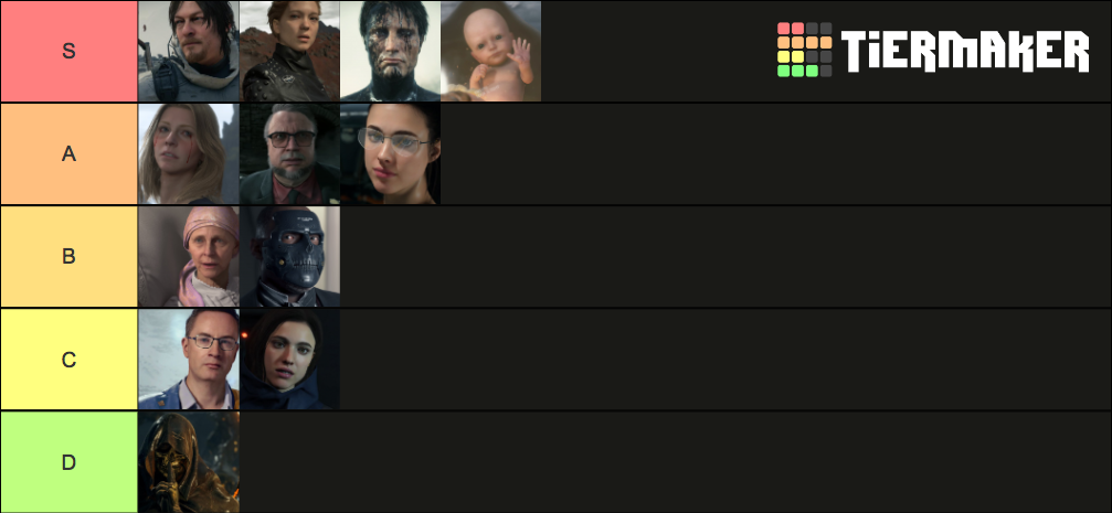 Death Stranding Main Characters Tier List (Community Rankings) - TierMaker