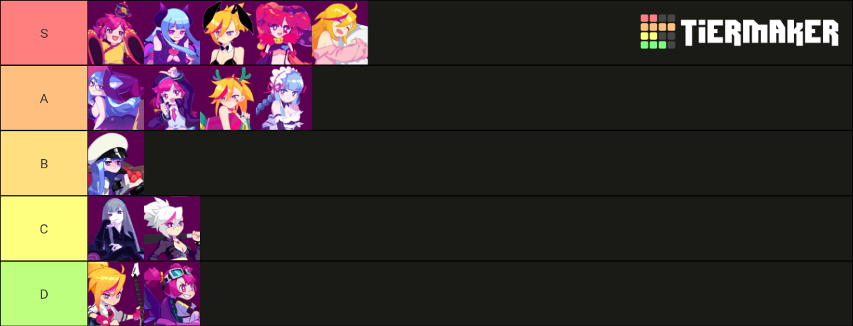 Muse Dash characters Tier List (Community Rankings) - TierMaker