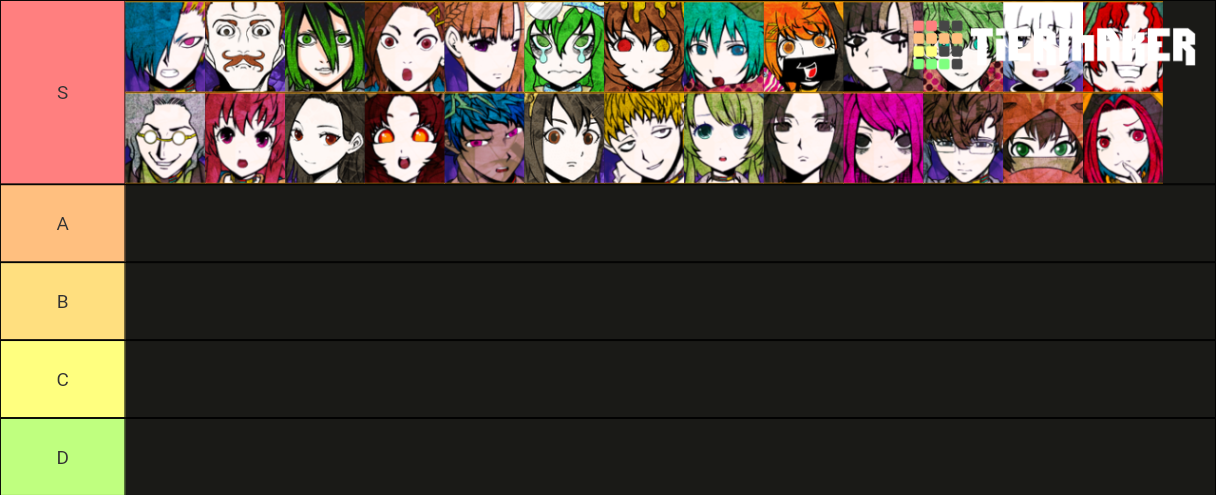 yttd character designs are awful :) Tier List (Community Rankings ...
