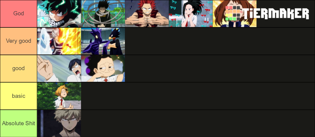 MHA The Strongest Hero Tier List (Community Rankings) - TierMaker