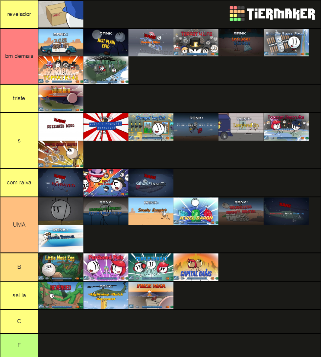 Henry Stickmin Collection Endings Tier List (Community Rankings ...
