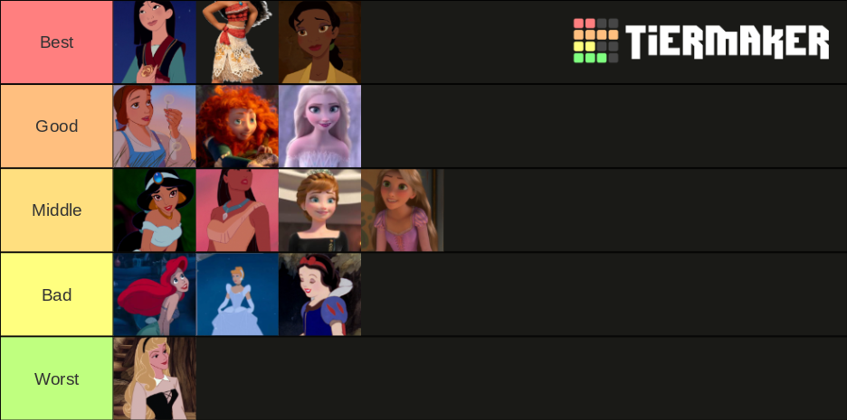 Disney Princesses Ranked By Role Model Tier List (Community Rankings ...