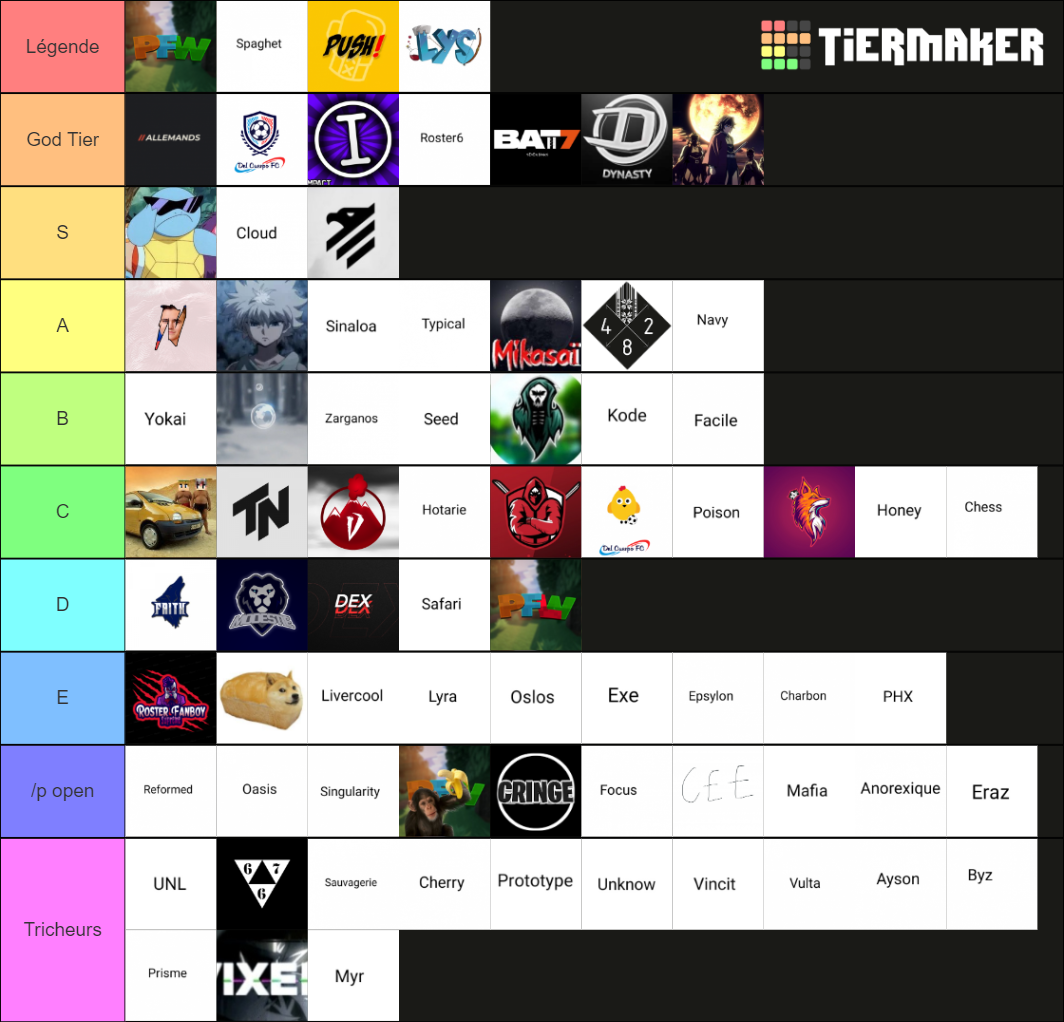 Clans Minecraft Tier List (Community Rankings) - TierMaker
