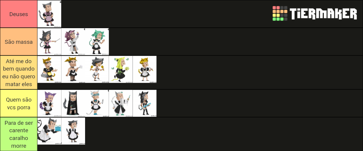 MBTI rank Tier List (Community Rankings) - TierMaker