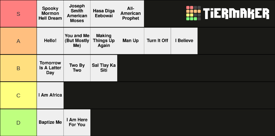 The Book of Mormon: OBC Recording Tier List (Community Rankings ...