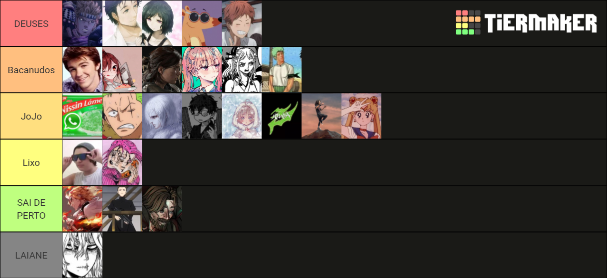 Membros do sees Tier List (Community Rankings) - TierMaker