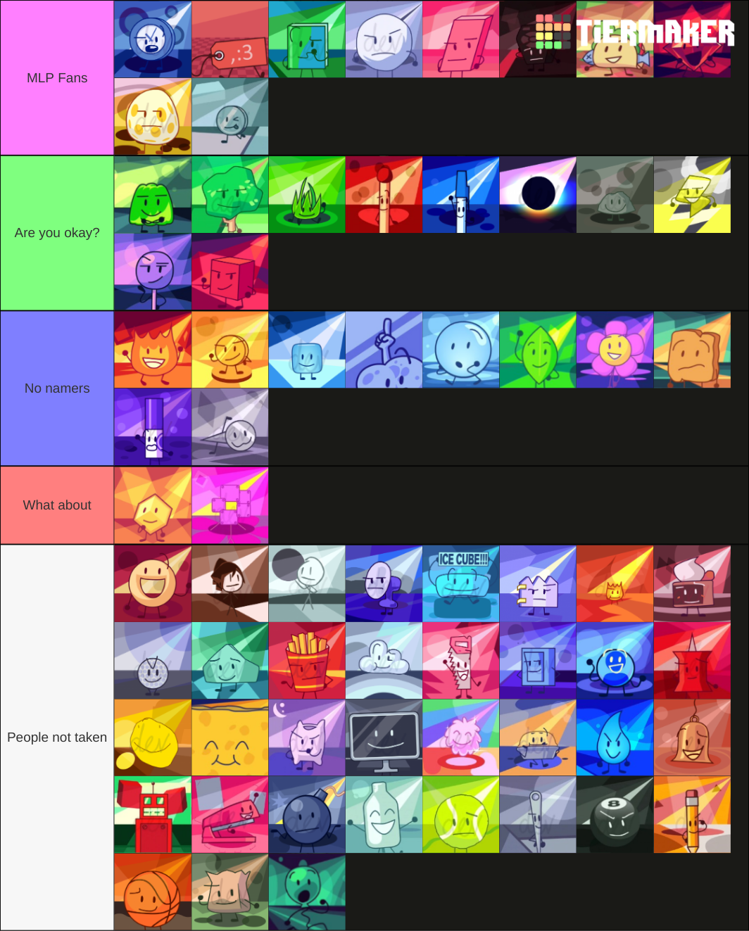 bfb and tpot teams camp Tier List (Community Rankings) - TierMaker