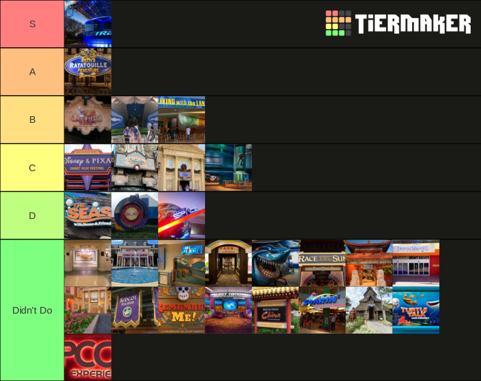 Rides and Attractions Epcot (Disney World) | November 2021 Tier List ...