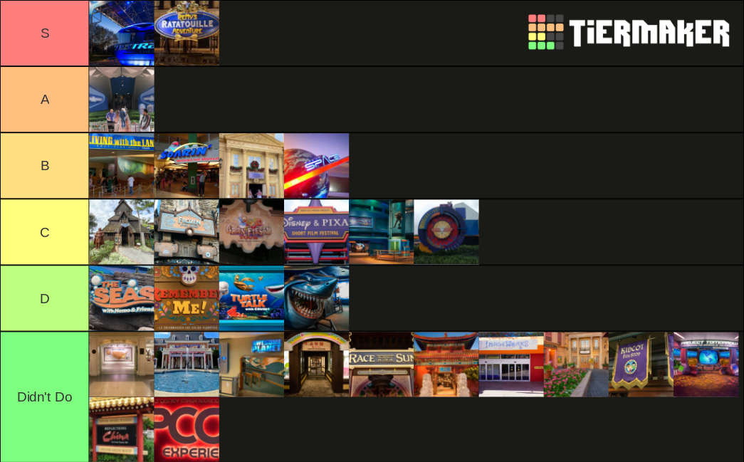 Rides and Attractions Epcot (Disney World) | November 2021 Tier List ...