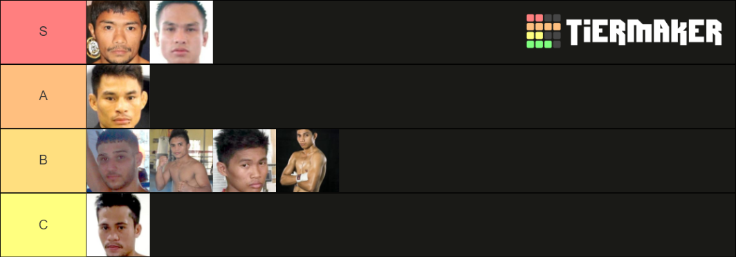 minimumweight Tier List (Community Rankings) - TierMaker