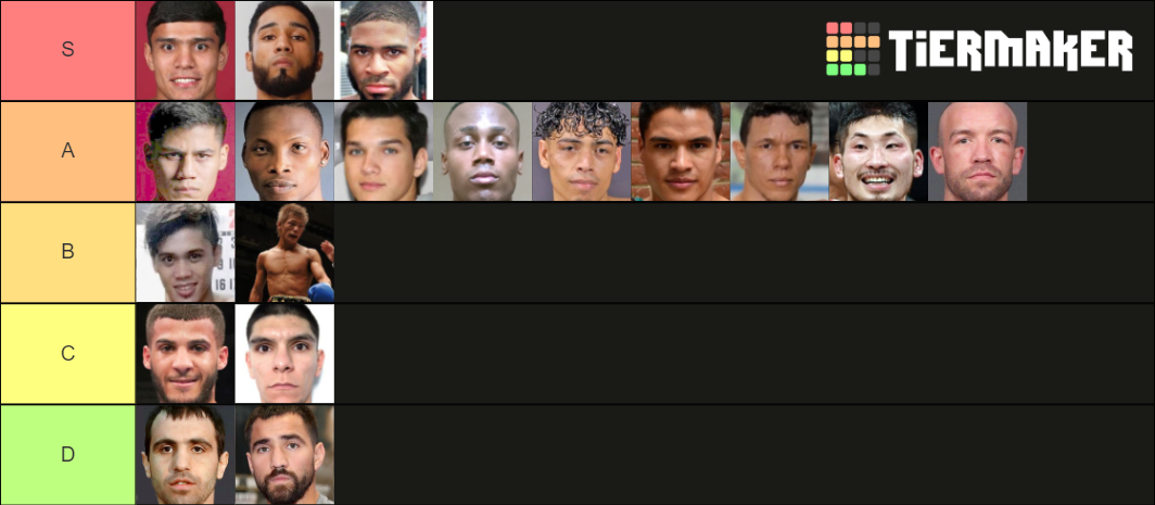 Super bantamweight top boxers Tier List (Community Rankings) - TierMaker