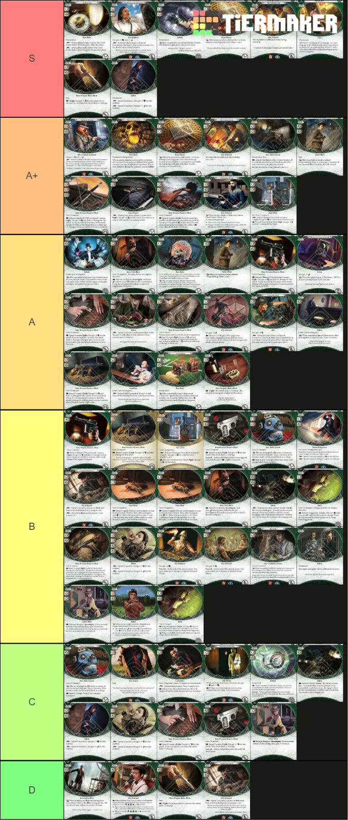 Arkham Horror TCG: Rogue Assets Tier List (Community Rankings) - TierMaker