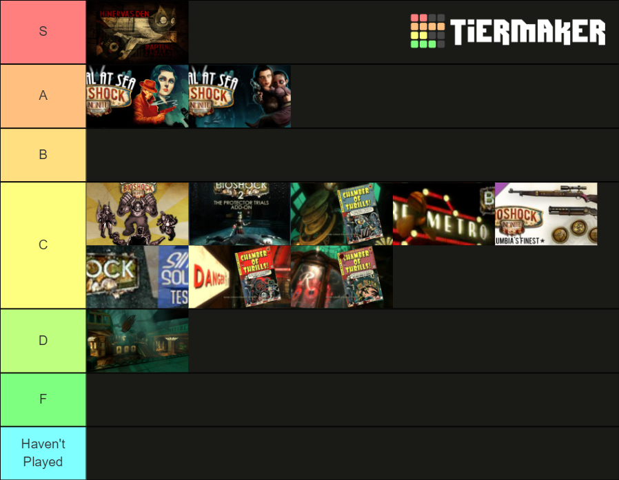 Bioshock DLC/Expansions Tier List (Community Rankings) - TierMaker