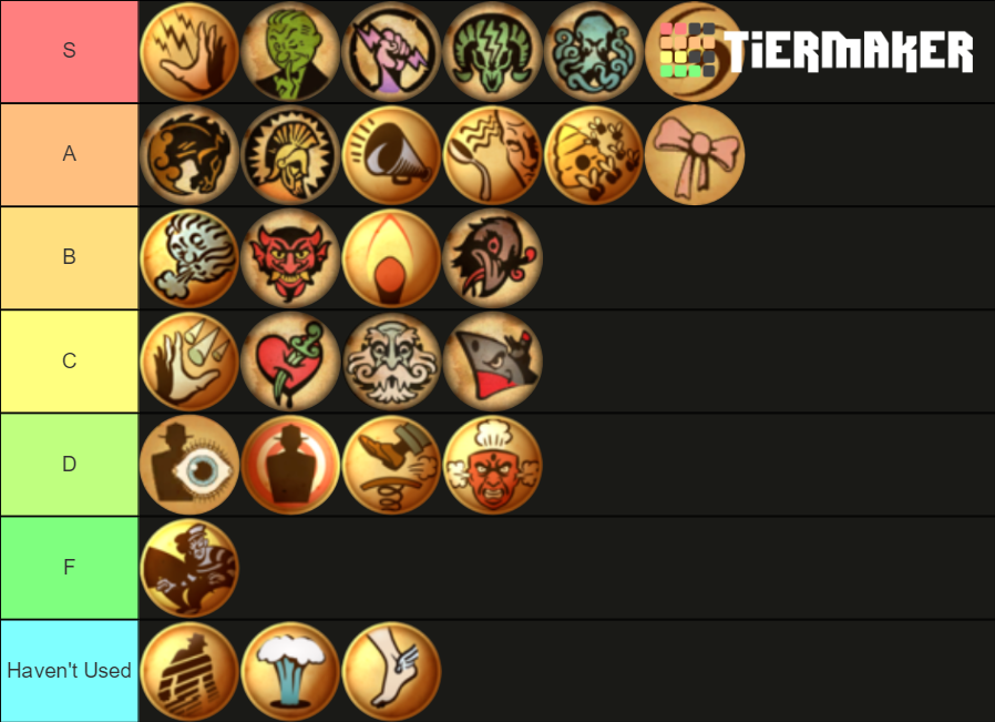 Bioshock Plasmids and Vigors Tier List (Community Rankings) - TierMaker