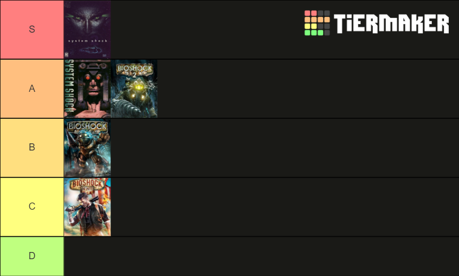 Shock games ranking. (System Shock and Bioshock.) Tier List (Community ...