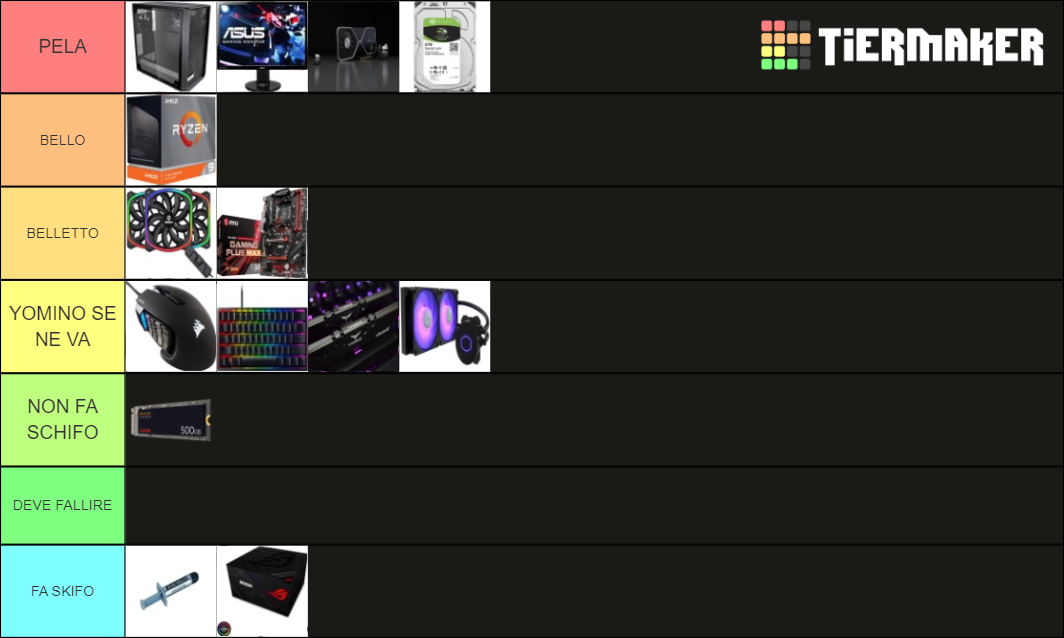 Computer Parts Tier List (Community Rankings) - TierMaker