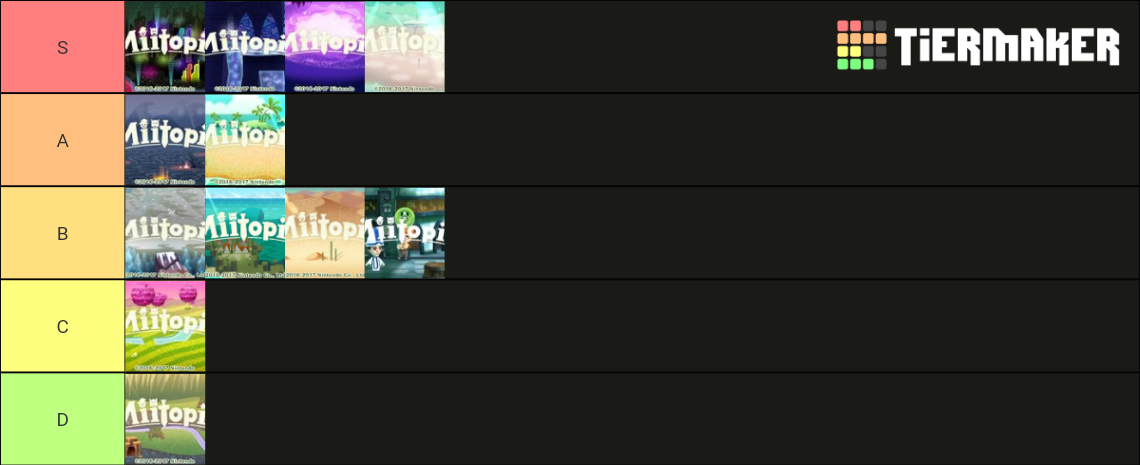 Regions of Miitopia Tier List (Community Rankings) - TierMaker