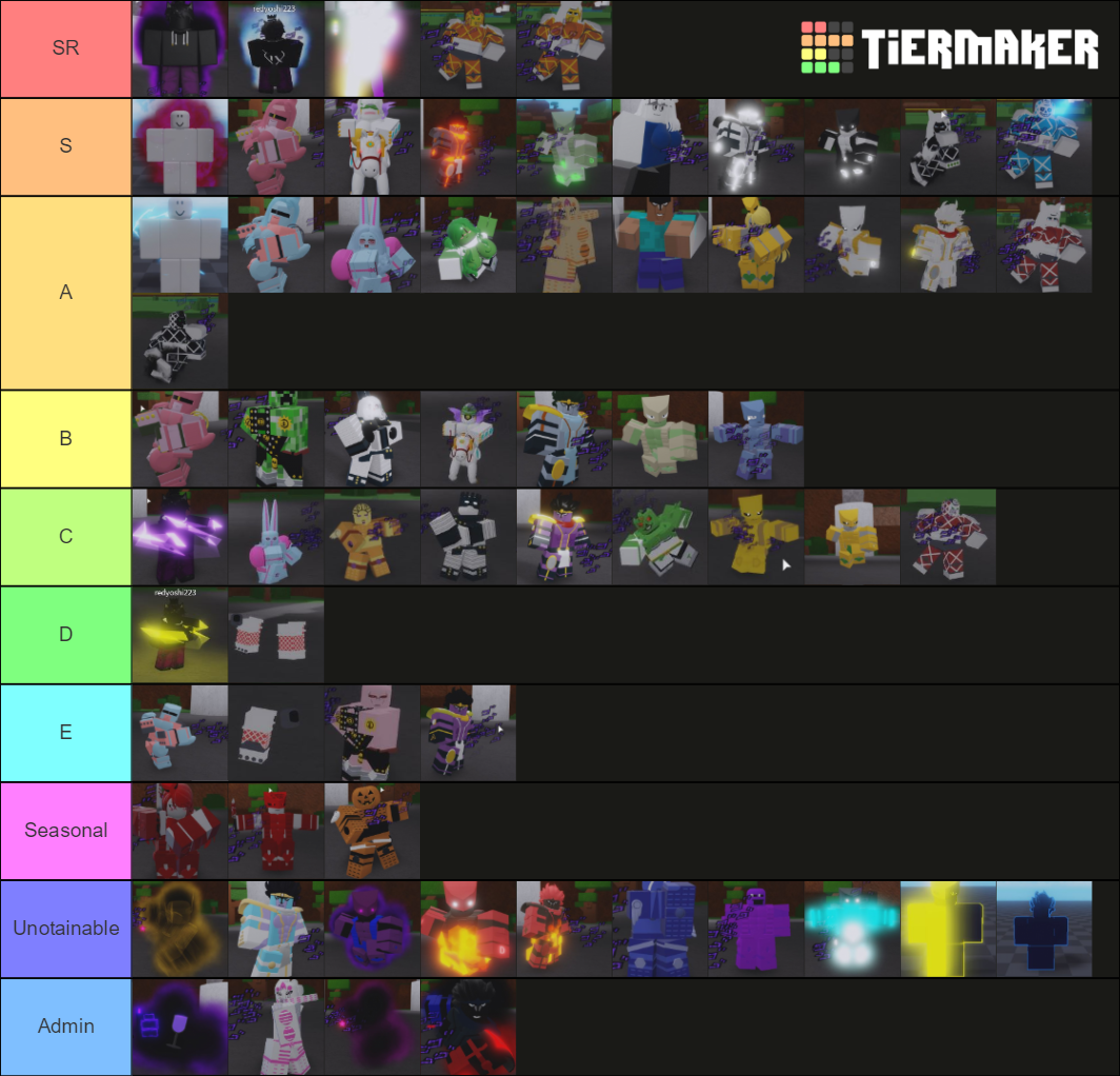ABU Stand Rarity Tier List (Community Rankings) - TierMaker