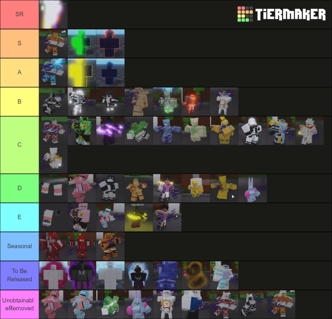 ABU Stand Rarity Tier List (Community Rankings) - TierMaker