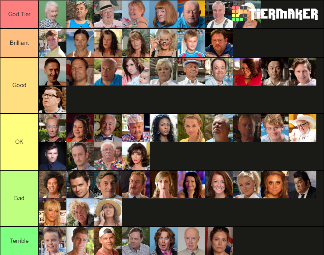 Benidorm Characters Tier List (Community Rankings) - TierMaker