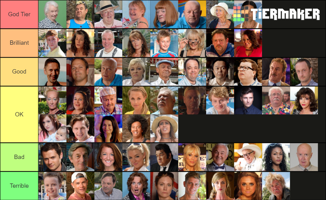 Benidorm Characters Tier List (Community Rankings) - TierMaker