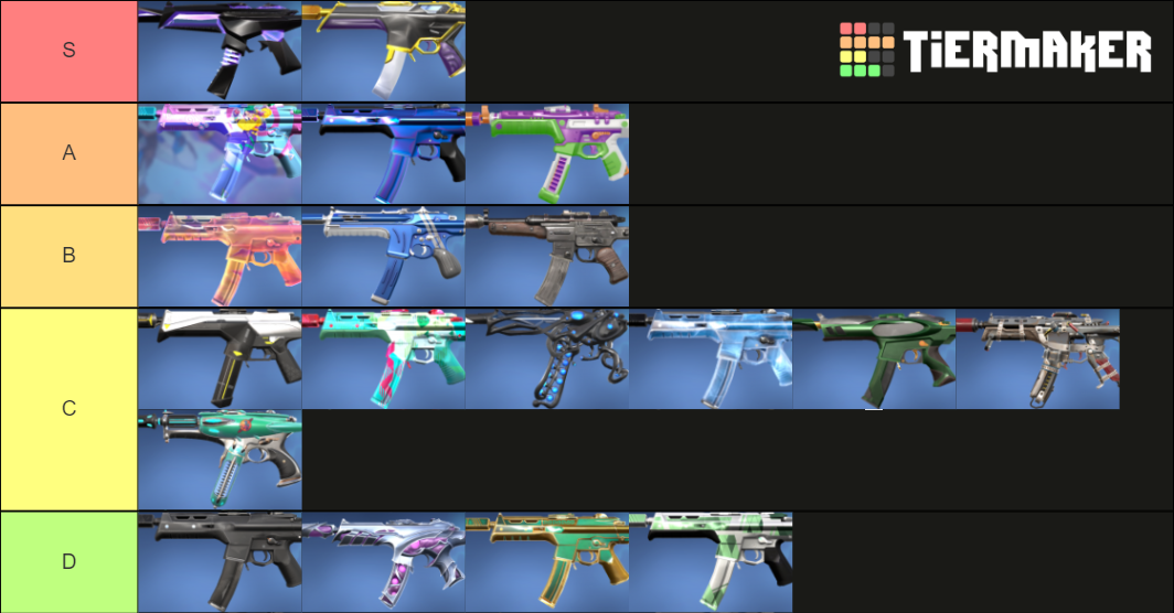 Valorant Spectre Tierlist Tier List (Community Rankings) - TierMaker Valorant Spectre Tierlist Tier List (Community Rankings) - TierMaker