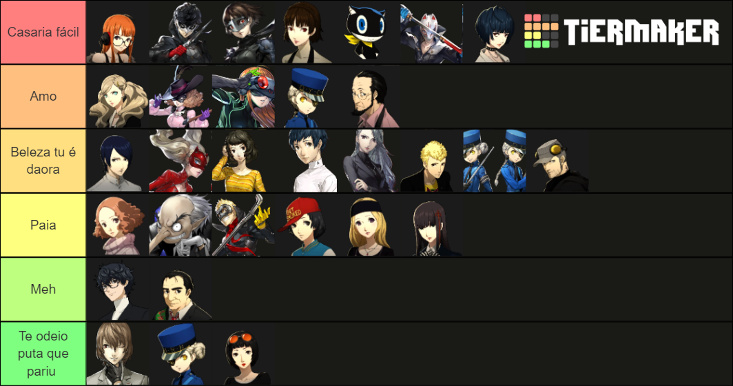 Persona 5 Characters Tier List (Community Rankings) - TierMaker