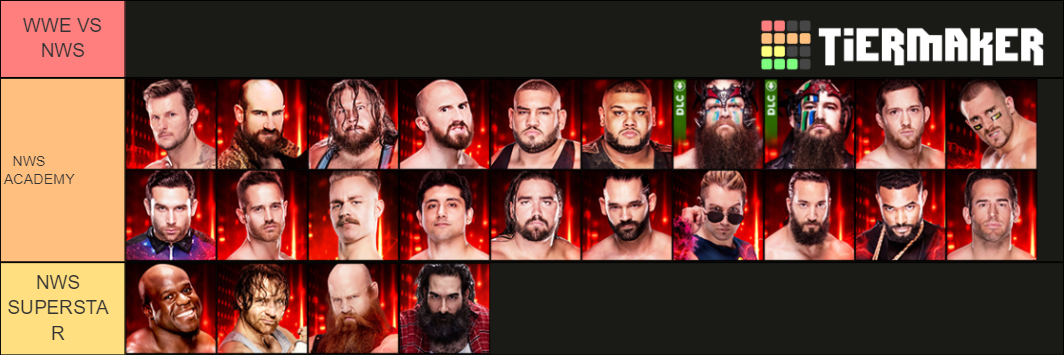 WWE 2k19 Roster Tier List (Community Rankings) - TierMaker