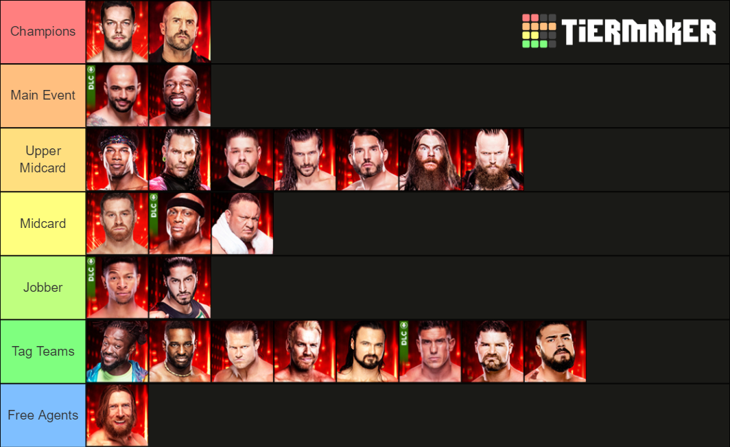 WWE 2k19 Universe Tier List (Community Rankings) - TierMaker