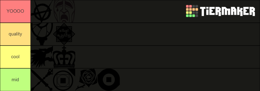 VTM V5 Playable Clans Tier List (Community Rankings) - TierMaker