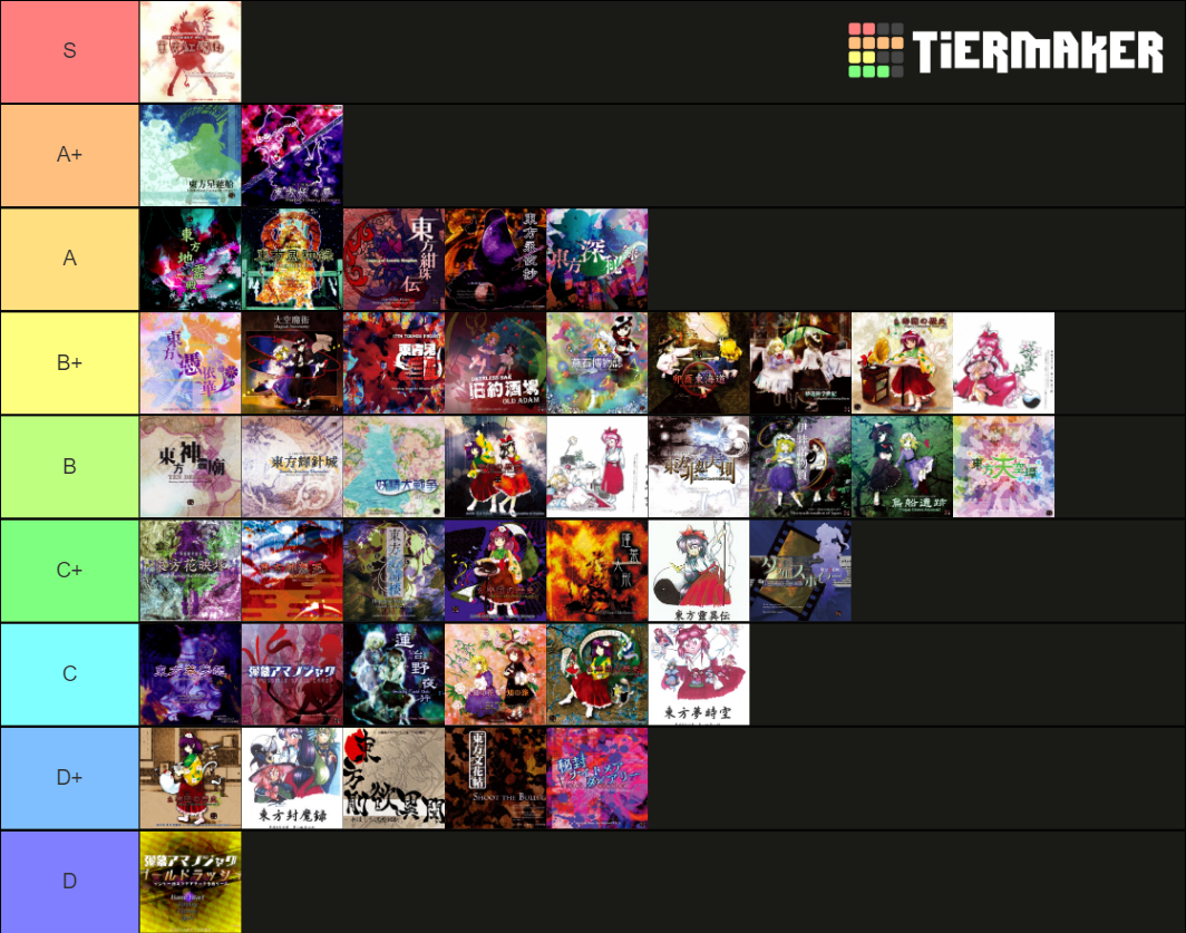 Touhou OST Ranking Tier List (Community Rankings) - TierMaker