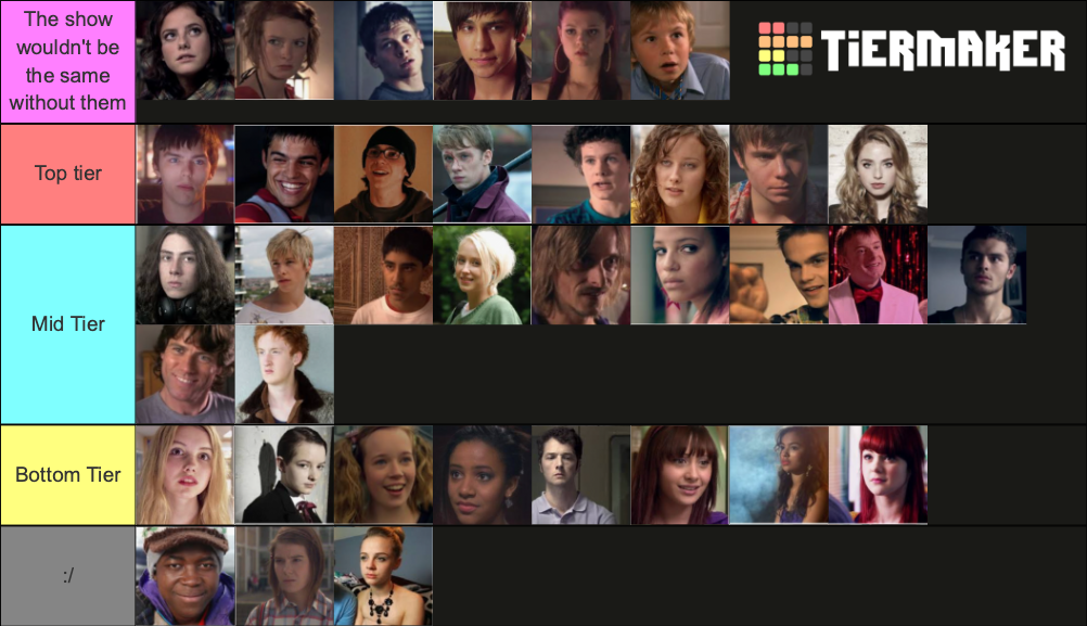 Skins Character Ranking Tier List (Community Rankings) - TierMaker
