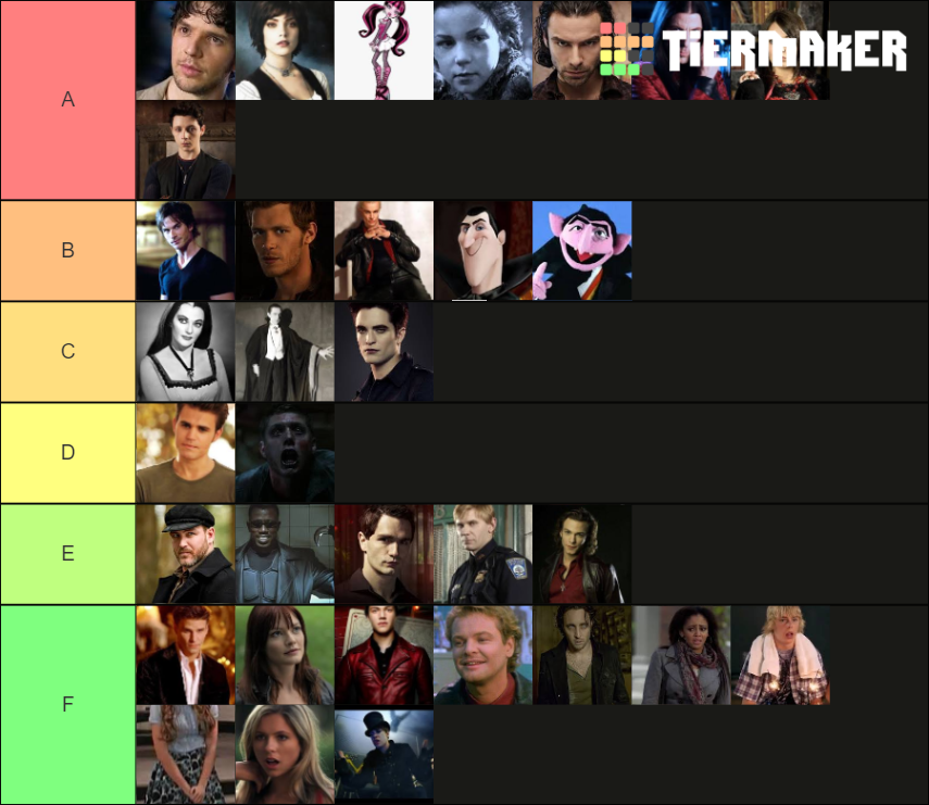 Vampires from tv and movies Tier List (Community Rankings) - TierMaker