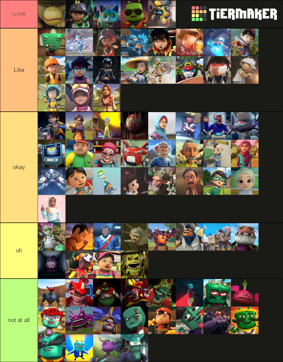 boboiboy Tier List (Community Rankings) - TierMaker
