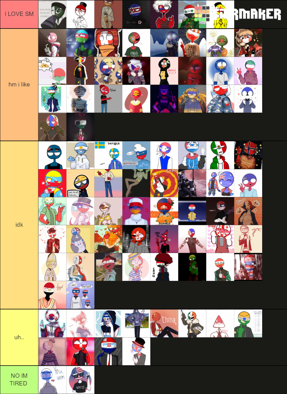 Countryhumans Tier List (Community Rankings) - TierMaker