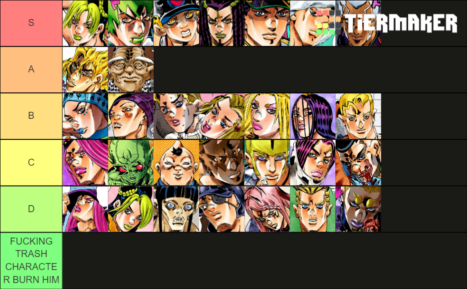 Stone Ocean Character Tier List (Community Rankings) - TierMaker