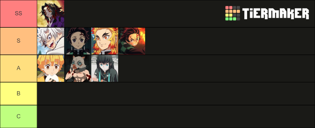 Wisteria Roblox PvP Tier List (Community Rankings) - TierMaker