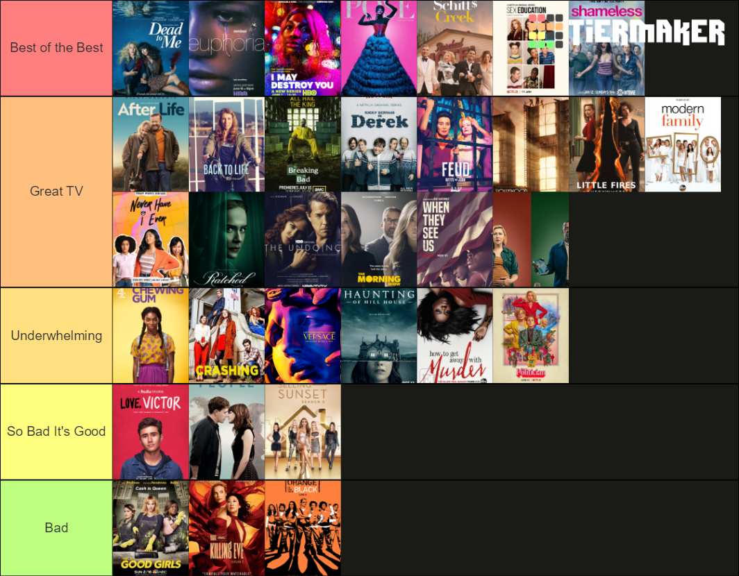Tv Tier List (Community Rankings) - TierMaker