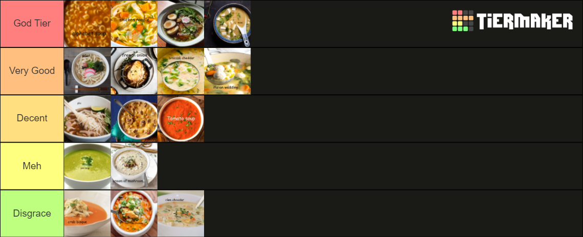 Soup Tier List (Community Rankings) - TierMaker