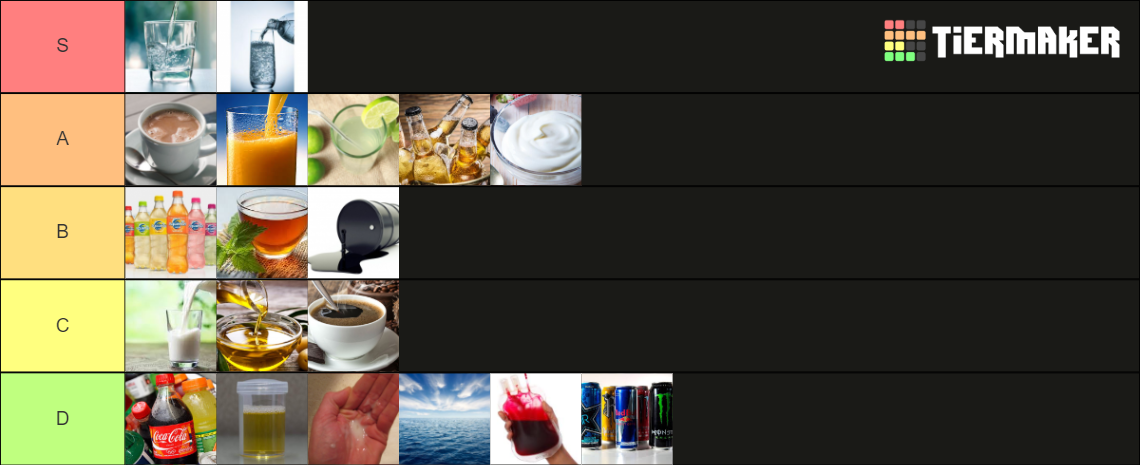 Types of liquids Tier List (Community Rankings) - TierMaker