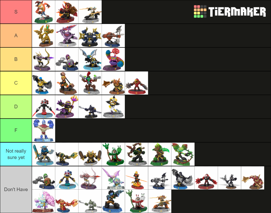 Skylanders Imaginators All Figures Tier List (Community Rankings ...