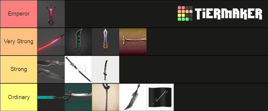 Strongest Blades in LoL Universe Tier List (Community Rankings) - TierMaker