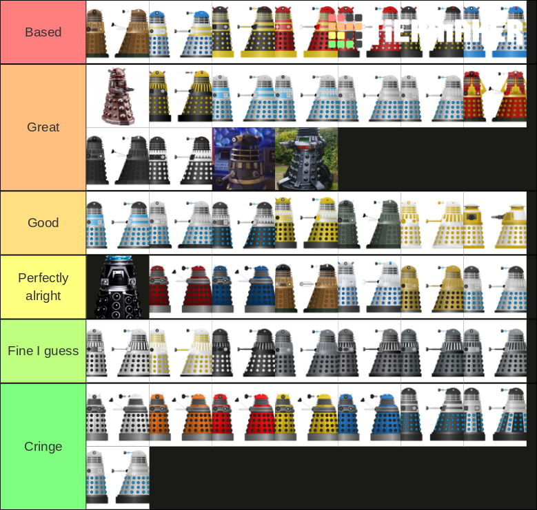 Doctor Who: ALL Dalek Designs Tier List (Community Rankings) - TierMaker